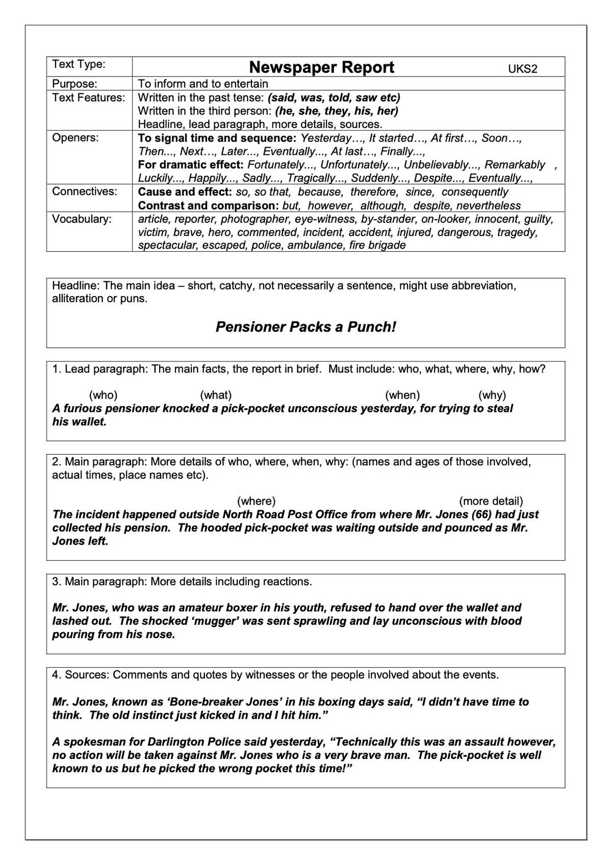 Writing Resources | Assertive Mentoring